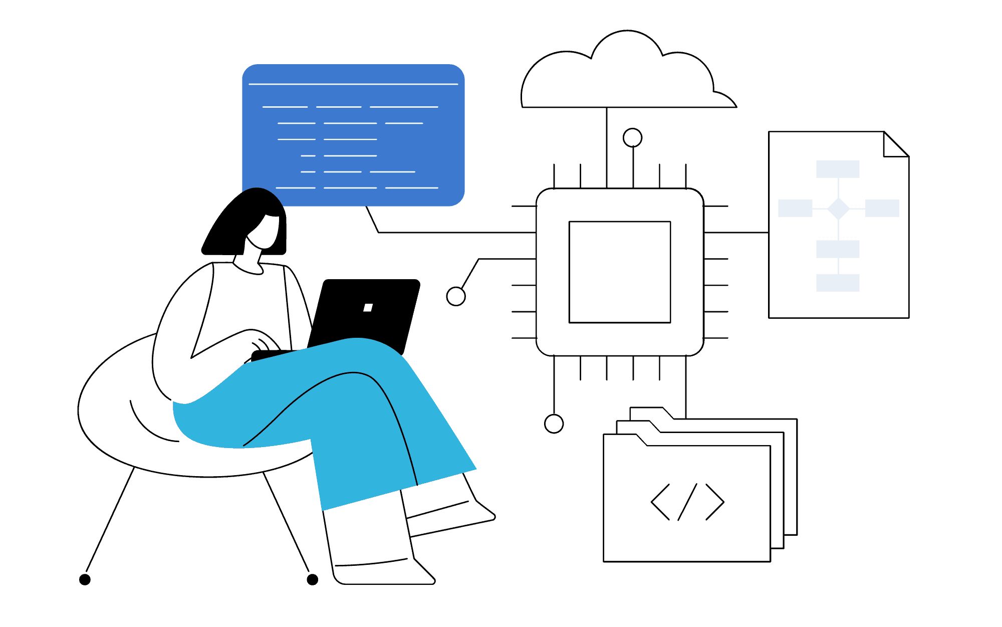 Azure as a Service | SBT Partners
