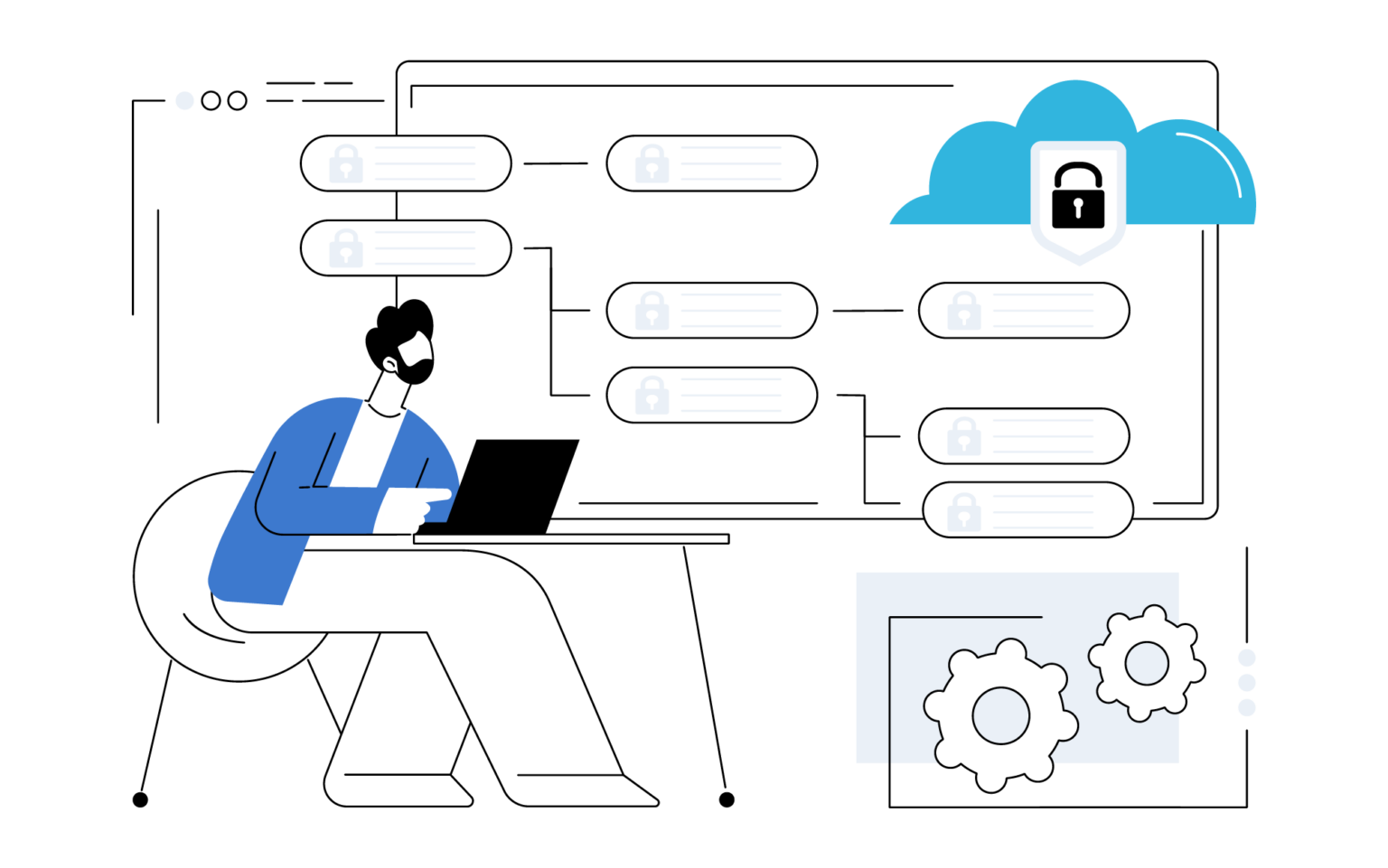 Cybersecurity Bundle | SBT Partners