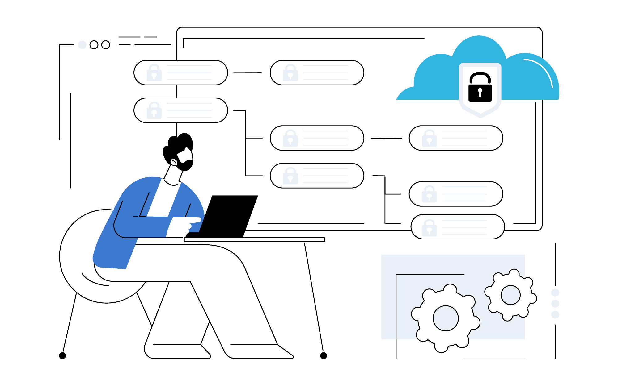 Cybersecurity Bundle | SBT Partners